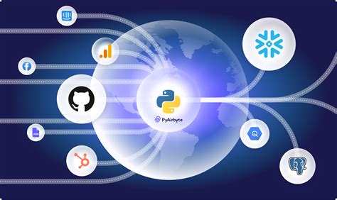 You Can Now Manage And Orchestrate Airbyte Connections Using Python Airbyte