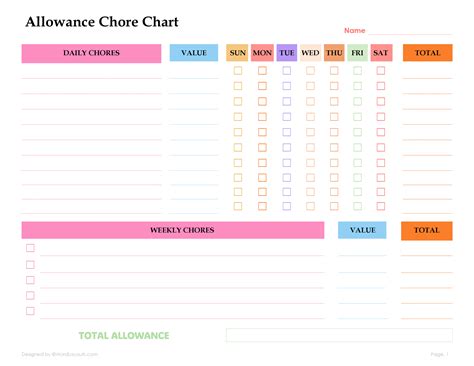 Printable Daily Chore Chart Template Wordlayouts