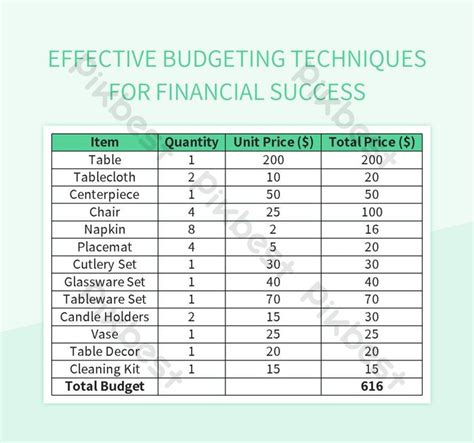 Mastering Budgeting Techniques For Long Term Financial Prosperity Excel Template Free