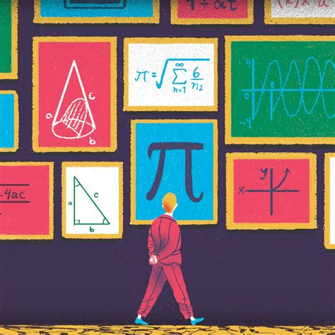 Polynomial Graphs In Factored Form 9th 12th Grade Quiz Wayground