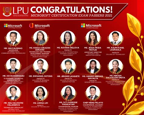 Microsoft Certification Exam Passers 2021 Lyceum Of The Philippines University Manila
