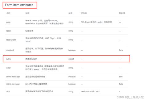 Element Ui Form表单的动态rules校验功能实现vuejs脚本之家