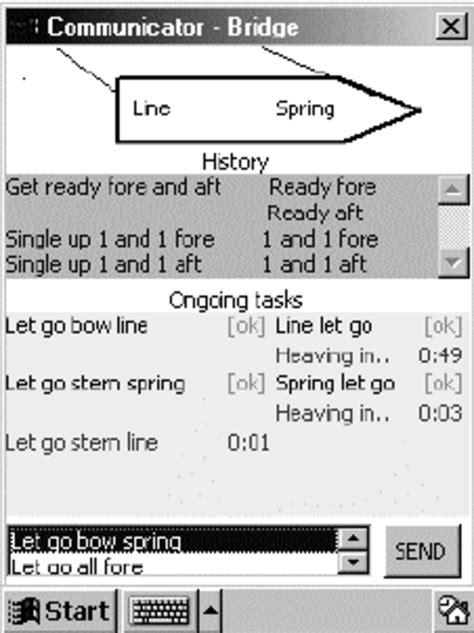 The Interface On The Bridge Download Scientific Diagram