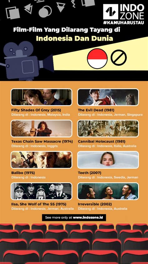 Film-Film Yang Dilarang Tayang Di Indonesia Dan Dunia | Indozone.id