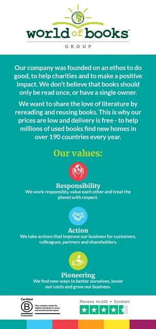 Learn Wpf Mvvm Xaml C And The Mvvm P By Weil Arnaud Paperback Softback £979 Picclick Uk