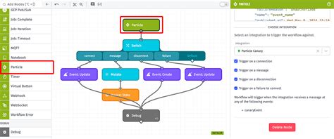 Particle Trigger Node Losant Documentation