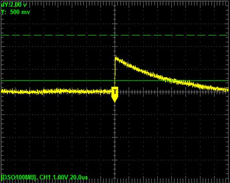 PMT Pulse Processing PhysicsOpenLab