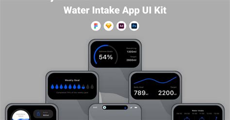 Dynamic Island And Live Activities Water Intake Ui Ux And Ui Kits Ft