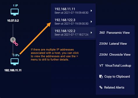 Using The Analysis Tab In The Case Detail View