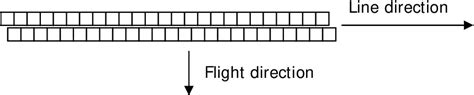 Figure 22 From Sensor Modeling And Validation For Linear Array Aerial And Satellite Imagery