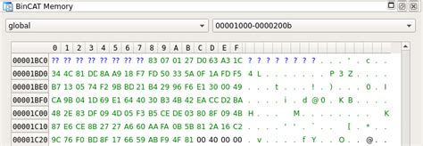 Bincat Binary Code Static Analyser Amongst Ida Integration Mederc