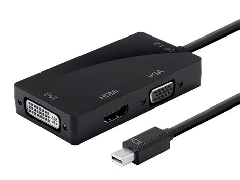Mini Display Connector
