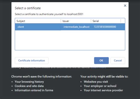 C Certificate Authentication Implementation In ASP NET Core Stack Overflow