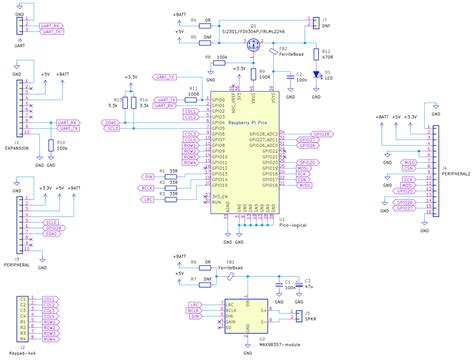 XR 1000 Pico Python Robot Control Keypad Element14 Community