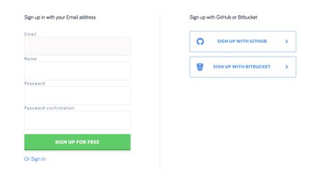 Sailing The Parallel Seas With Codeship Sitepoint