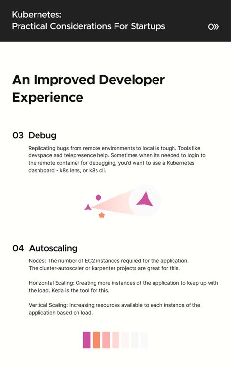 Kubernetes For Startups Pdf