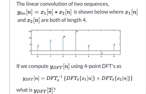 Solved The Linear Convolution Of Two Sequences Ylin N Chegg