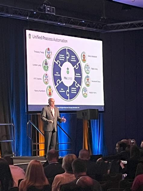 Todd P Michaud On Linkedin Icba2024 Intelligentautomation Communitybanks Thinktech Icba