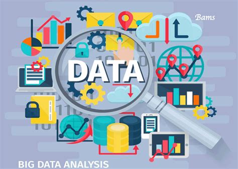 Big Data Adalah Defenisi Karateristik Jenis Dan Contoh Bams