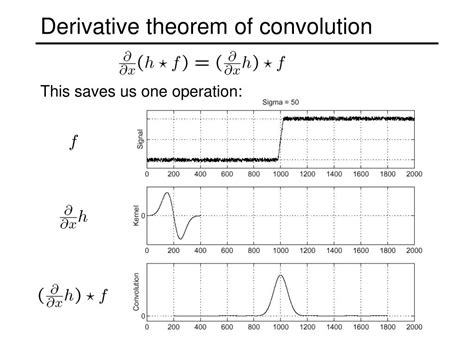 Ppt Convolution Powerpoint Presentation Free Download Id1784026