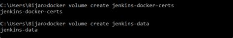 Install Jenkins On Docker
