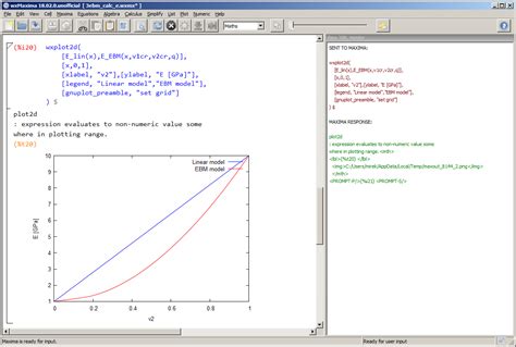 Wxmaxima Strange Linebreaks Below Graph In Wxmx And Pdf · Issue 1022 · Wxmaxima Developers