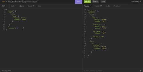 Inconsistent Behavior When Sending Certain Payloads To Permissions