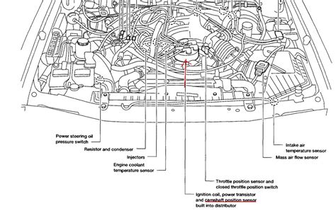 Where Can I Find The Camshaft Postion Sensor On 2001 Nissan Xterra