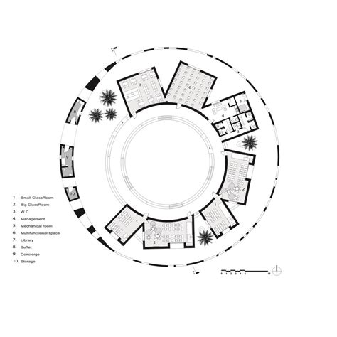 Circular Classroom Architecture Artofit