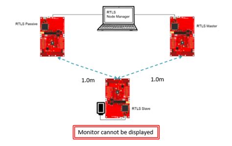 Ccsboostxl Aoa Questions About Rtls Toolbox Aoa And Tof Bluetooth Forum Bluetooth®︎ Ti