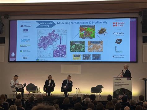 Stuart Wainwright Obe On Linkedin Very Inspiring To See The Shared