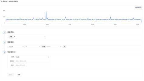 通过生成指标功能从非指标数据中分析趋势指标说明自动生成 Csdn博客