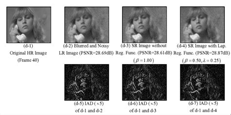 figure 2 from an iterative super resolution reconstruction of image