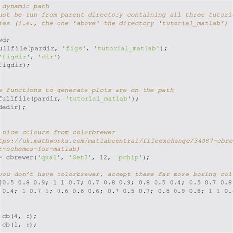 Pdf Raincloud Plots A Multi Platform Tool For Robust Data Visualization