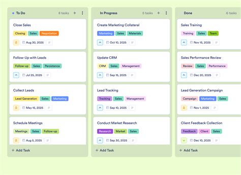 Task Management With Intuitive Kanban Software Jotform Boards