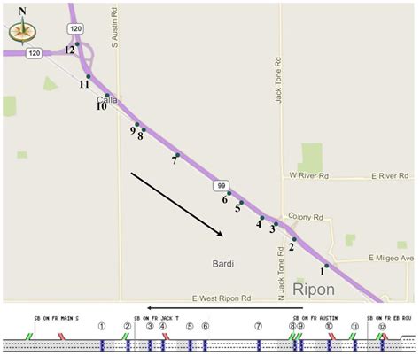 Traffic Missing Data Imputation A Selective Overview Of Temporal Theories And Algorithms