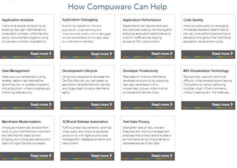 Devops In Mainframe Using Compuware Best Devops