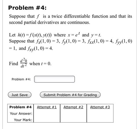Solved Problem 4 Suppose That F Is A Twice Differentiable