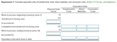 solved requirement 1 calculate equivalent units of