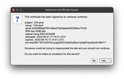 Remote Access Raspberry Pi Documentation