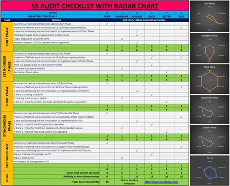 free ppt templates download on linkedin ️ top 10 data cleaning methods