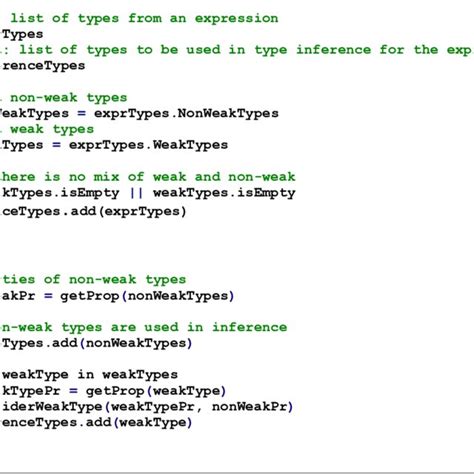 Algorithm To Choose Which Types To Use In Type Inference Download