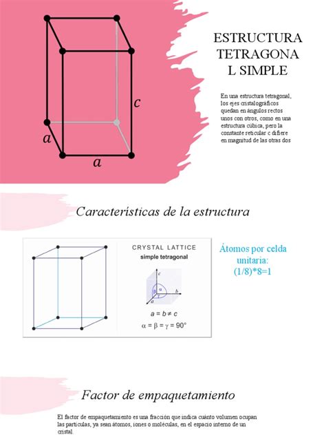 Tetragonal Simple Pdf Tetragonal Simple Pdf