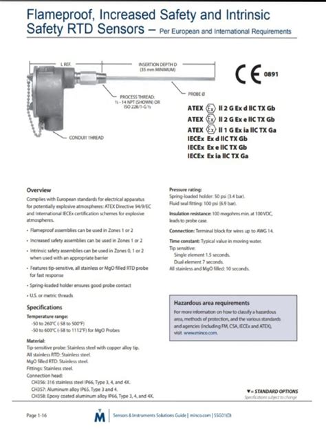 Minco Rtd Pdf