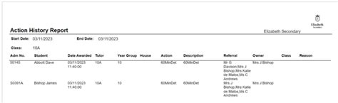 How To View Behaviour Reports Bromcom Documentation Centre