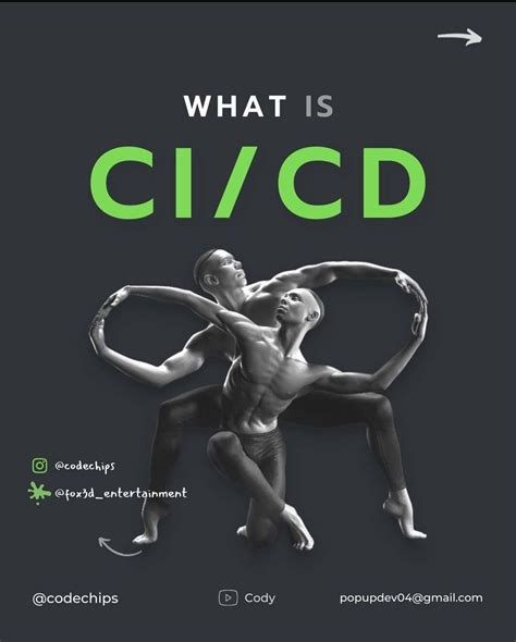 Muhammad Tehami Azhar On Linkedin Cicd Devops