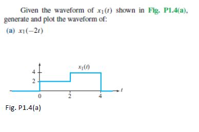 Solved Given The Waveform Of X Shown In Fig P A Chegg Com