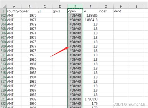 如何解决stata数据管理器中变量变红的问题 Stata数据为红色怎么解决 Csdn博客