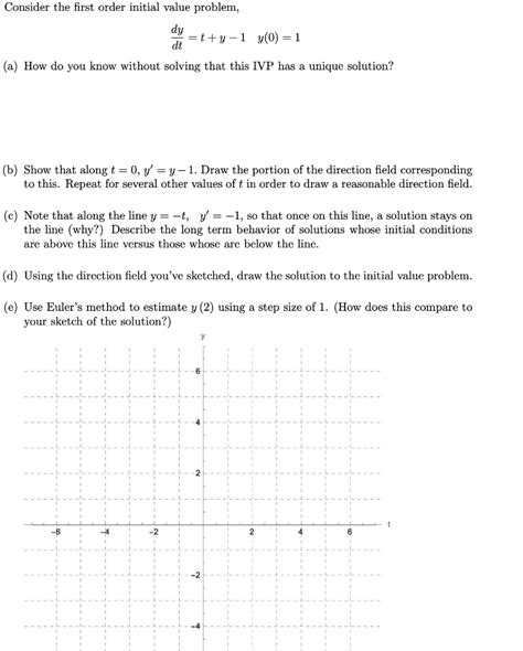 Solved Consider The First Order Initial Value Problem