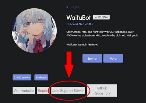 Waifu Bot Question R Discord Bots